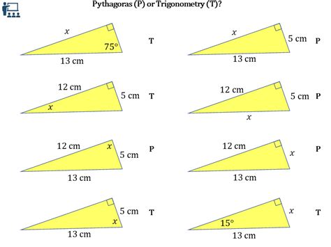 Pythagoras Or Trigonometry Variation Theory