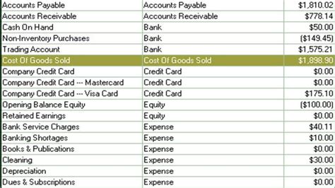 General Ledger Banking