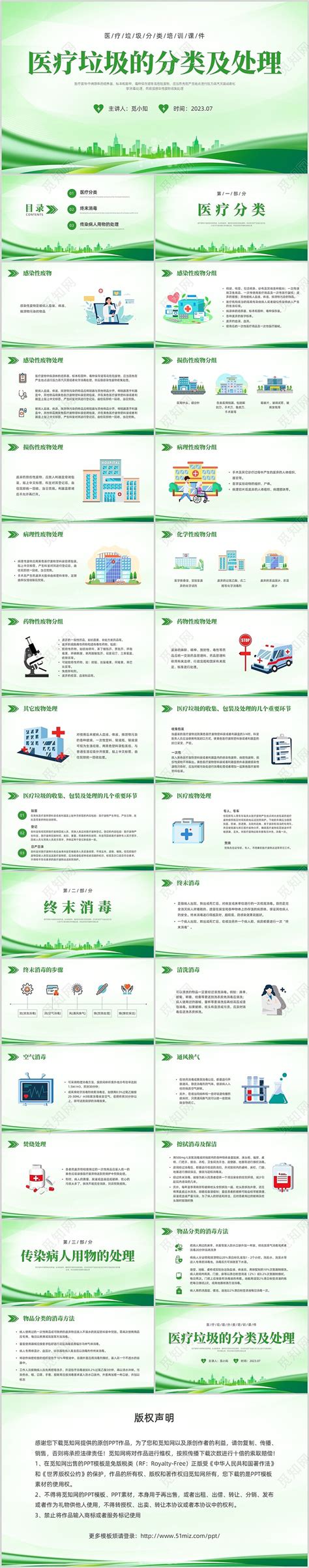 绿色简约科技医疗垃圾分类课件ppt下载 觅知网