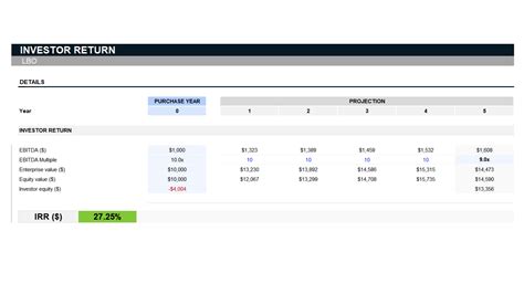 IRR LBO Sheet LBO Model Spreadsheet