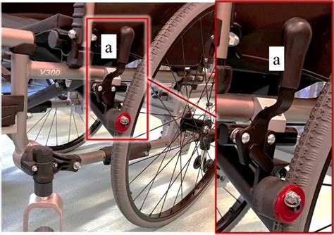 Ergonomic Guidelines For Manual Wheelchair Design