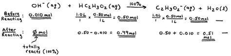 Buffers And Buffer Solution Ph Calculations