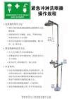 紧急冲淋洗眼器操作规程 豆丁网