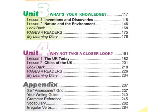 I Like English 9 Form A Б В Г клас 2024 2025