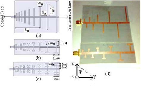 Figure 1 From Size Reduction Of Microstrip Lpda Antenna With Top Loading Semantic Scholar