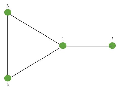 The Generalized Sierpiński Networks A T 1 B T 2 C T 3 Download Scientific Diagram