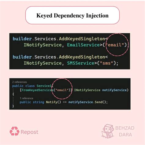 key dependency injection in core sudhansu sekhar satapathy posted on the topic linkedin