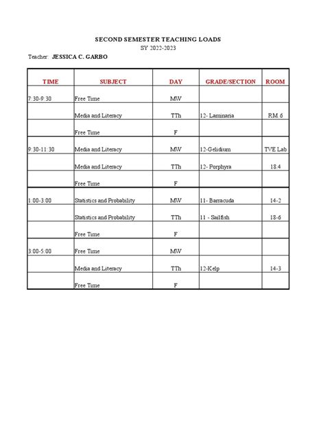 Teaching Loads Template Pdf