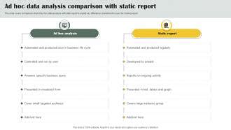 Ad Hoc Data Analysis Comparison With Static Report PPT Sample