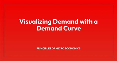Visualizing Demand With A Demand Curve B Institute