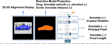 Figure 1 From Model Shapenet Annotation Interface Initial Pose 1