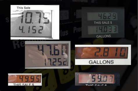 Building A Gas Pump Scanner With Opencvpythonios Hackernoon