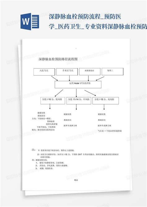 深静脉血栓预防流程 预防医学 医药卫生 专业资料 深静脉血栓预防流程 Word模板下载 编号lwpdamww 熊猫办公