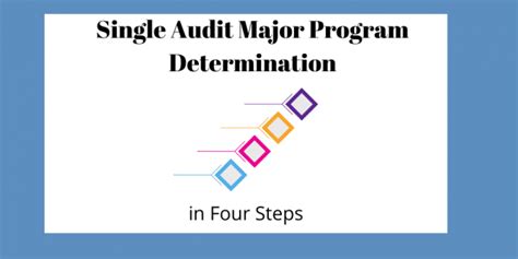 Determine Your Single Audit Major Program In 4 Steps Cpa Hall Talk