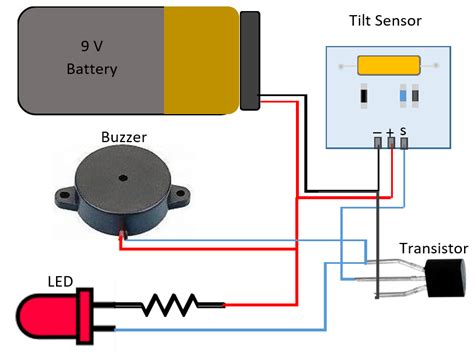 34 System And Specific Troubleshooting Techniques Biomedical Instrument Troubleshooting