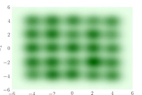 180104062 Mutual Information Neural Estimation
