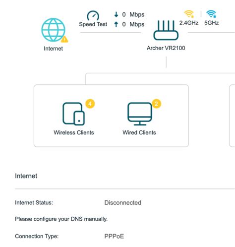 Don T Let Someone Else Use Your Broadband DSL Login Internet Access UK Broadband Swinny Net