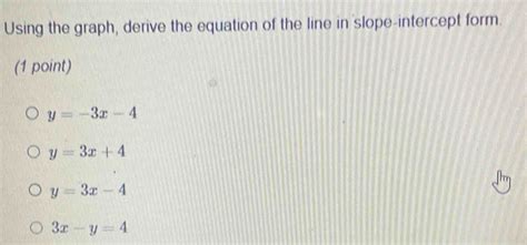 Solved Using The Graph Derive The Equation Of The Line In Slope Intercept Form Point Y X