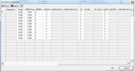 UL SCH Tx Sequence Window Advanced LTE FDD Uplink