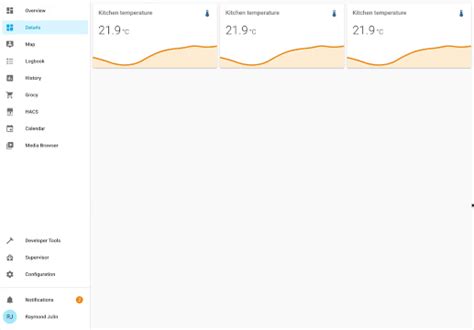 Lovelace A Responsive Grid Card Themable Grid Lovelace And Frontend