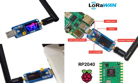 Naveen Ps On Linkedin Lora Lorawan Raspberry Microcontroller Embedded Embeddedsystems