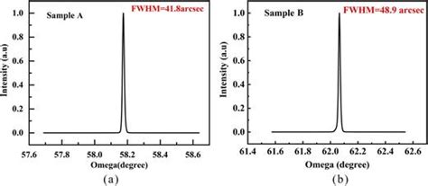 Hydrogen Terminated Diamond Field Effect Transistor With A Bilayer Dielectric Of Hfsion Al2o3