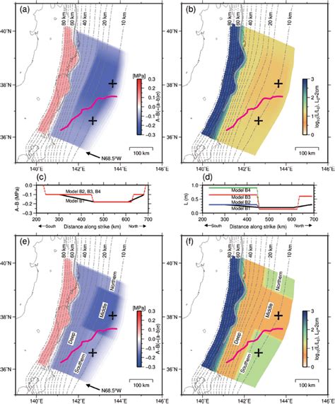 Distribution Of Frictional Parameters For Model B1 A Spatial