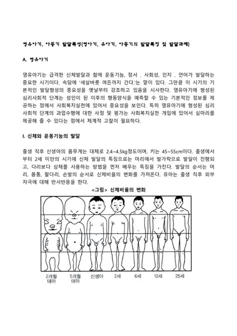 영유아기 아동기 발달특성영아기 유아기 아동기의 발달특징 및 발달과제 사회과학