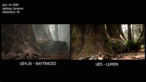 Video Giovanni Visai On Linkedin Unrealengine5 Lumen Virtualproduction Ue5 Realtime Cgi