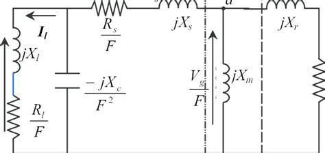 Per Phase Equivalent Circuit Of Self Excited Induction Generator Download Scientific Diagram