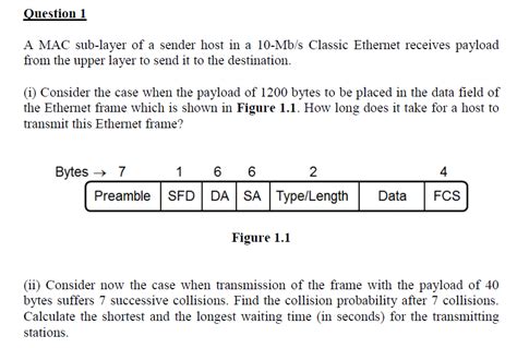 Solved Question 1a Mac Sub Layer Of A Sender Host In A