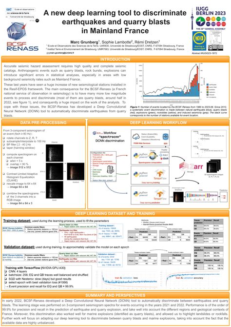 Pdf A New Deep Learning Tool To Discriminate Earthquakes And Quarry Blasts In Mainland France