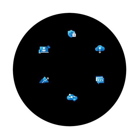 integrated cloud platform for cloud solutions microsoft cloud