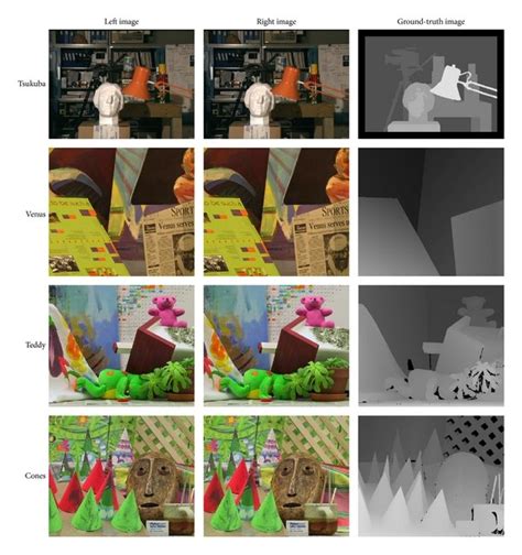 Standard Benchmarking Images Provided In The Middlebury Stereo Vision Download Scientific