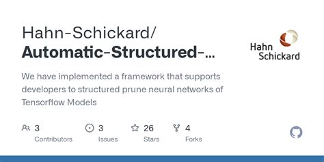 GitHub Hahn Schickard Automatic Structured Pruning We Have Implemented A Framework That