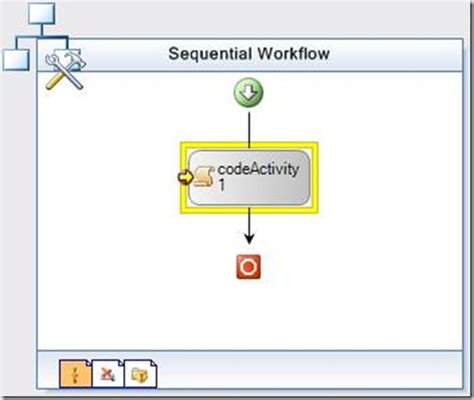 Windows Workflow Foundation Key Concepts With Example Techbubbles