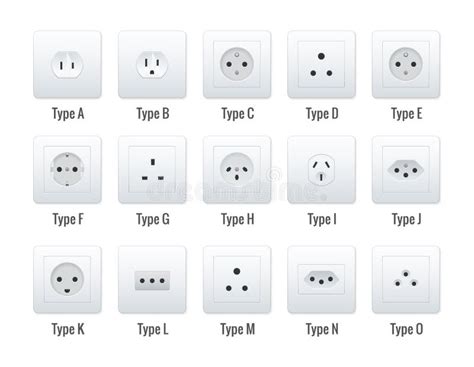 Switches And Sockets Set All Types Stock Vector Illustration Of House Standard 150936989