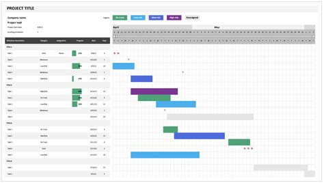 12 Free Agile Templates For Project Planning In Excel And Clickup