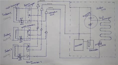 Vrf Hvac System Diagram