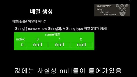 자바강좌07 배열과 반복문 For문을 배워보아요 Youtube