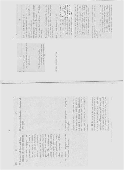 Non Creamy Layer Certificate For KERALA OBC Criteria For The Issue PDF