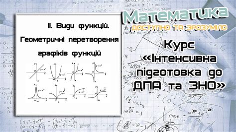 1 Види функцiй Лінійна функція Iнтенсивна пiдготовка до НМТ ДПА та ЗНО Youtube