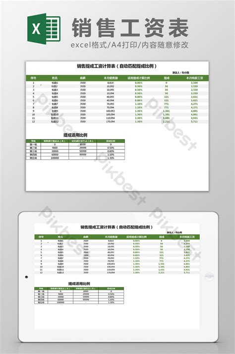 เทมเพลต Excel เงินเดือนการขาย เทมเพลต Excel แบบ Xls ดาวน์โหลดฟรี