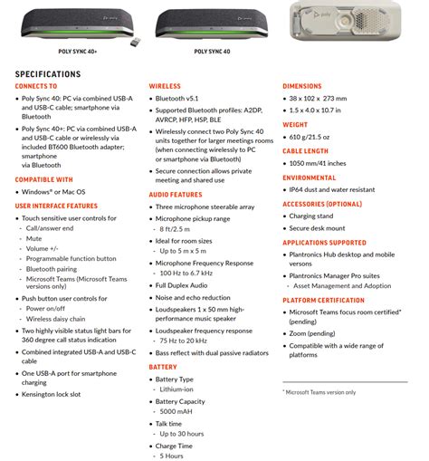 Plantronics Poly Sync Teams Including Sync And Bt Bluetooth Adapter Touch User