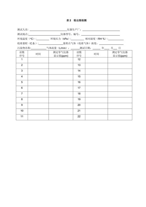 南京开展现场验证工作——《基于fid的挥发性有机物泄漏检测技术》 德创科仪（北京）科技有限公司