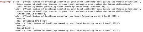 Wrangling Complex Spreadsheet Column Headers Ousefulinfo The Blog
