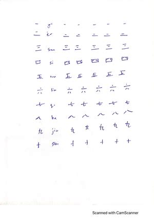 Exercise Flowchart And Pseudocode CSC Exercise Familiar With Flow Chart And Pseudocode