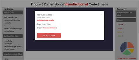 Github Chathuranagahasa3d Metaphor Code Visualization A Novel Model