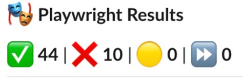 Github Actionsでplaywright E2eテストを定期実行し、結果をslack通知する Developersio