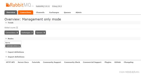 Windows Docker 开启rabbitmqwindows Docker 启动rabbitmq Csdn博客